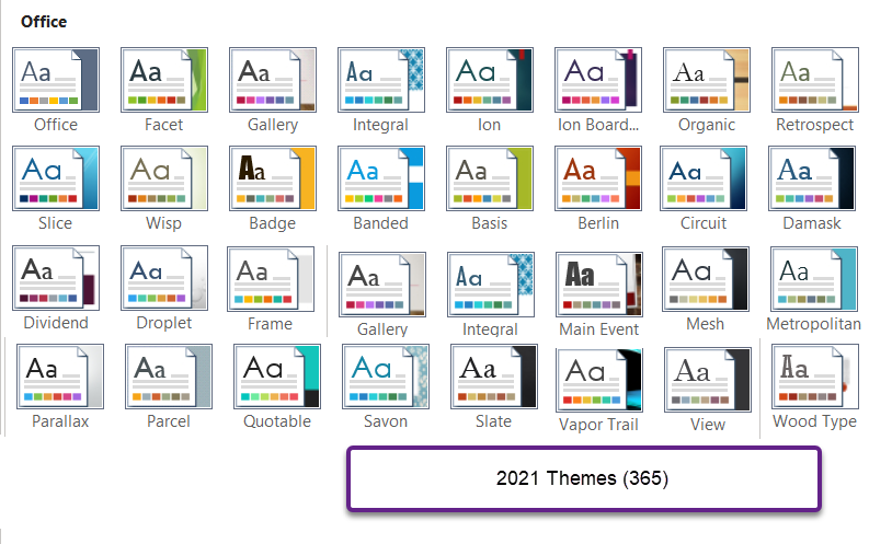 Understanding Styles in Microsoft Word - A Tutorial in the Intermediate Users Guide to Microsoft ...